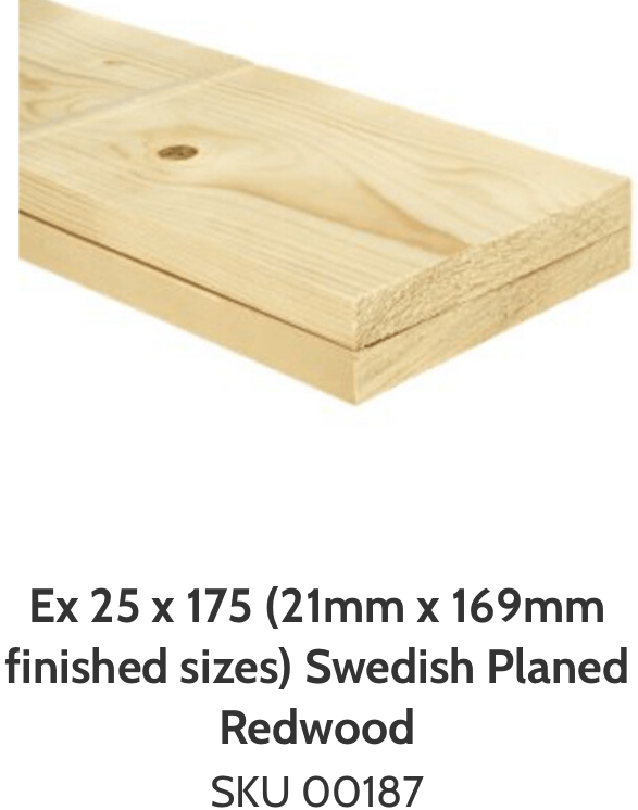 S Keeling Timber Stoke-On-Trent Ltd, All Your Timber Needs, Great ...